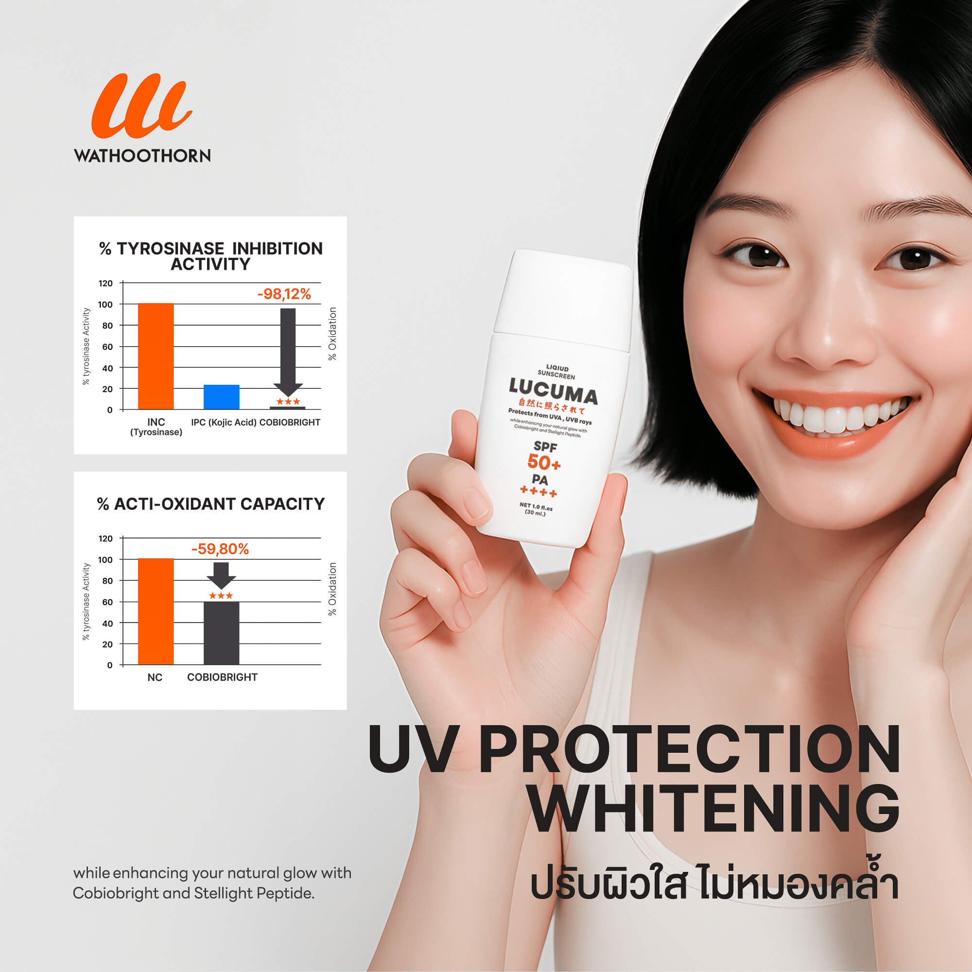 LUCUMA LIQUID SUNSCREEN - WATHOOTHORN
